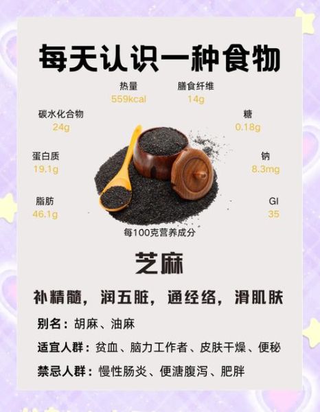 黑芝麻一天吃几勺_黑芝麻吃多了会上火吗-第1张图片-山城妙识 黑芝麻一天吃几勺_黑芝麻吃多了会上火吗-第1张图片-山城妙识