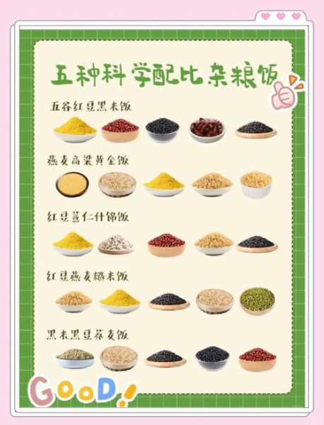 现磨五谷杂粮养生配方表_哪些搭配最养脾胃-第2张图片-山城妙识 现磨五谷杂粮养生配方表_哪些搭配最养脾胃-第2张图片-山城妙识