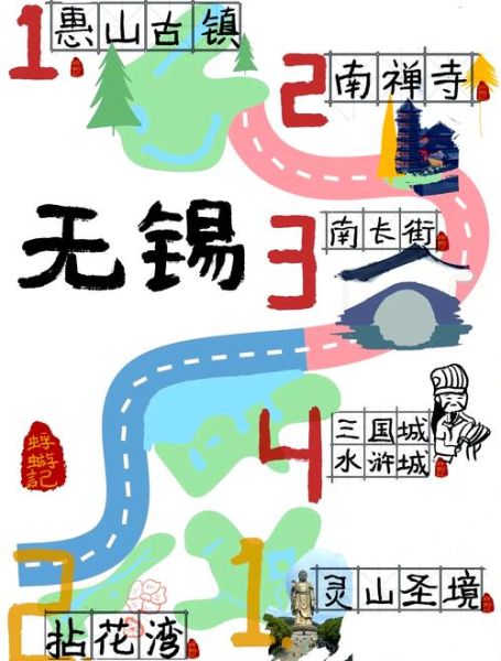 无锡一日游怎么安排_无锡一日游必去景点-第1张图片-山城妙识 无锡一日游怎么安排_无锡一日游必去景点-第1张图片-山城妙识