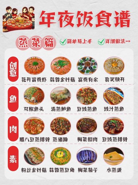 蒸菜都有哪些_家常蒸菜怎么做-第3张图片-山城妙识 蒸菜都有哪些_家常蒸菜怎么做-第3张图片-山城妙识