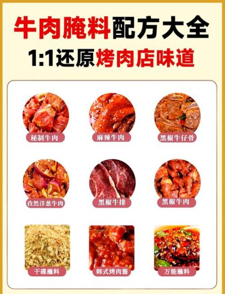 烤肉怎么腌制牛肉会嫩_牛肉嫩滑腌制技巧-第1张图片-山城妙识