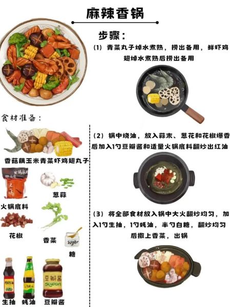 麻辣香锅需要什么材料_家常做法食材清单-第1张图片-山城妙识