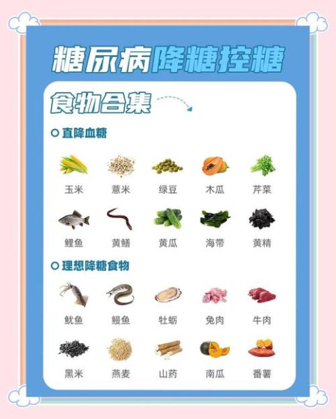 降血糖的食物有哪些_吃什么降血糖最快-第2张图片-山城妙识 降血糖的食物有哪些_吃什么降血糖最快-第2张图片-山城妙识