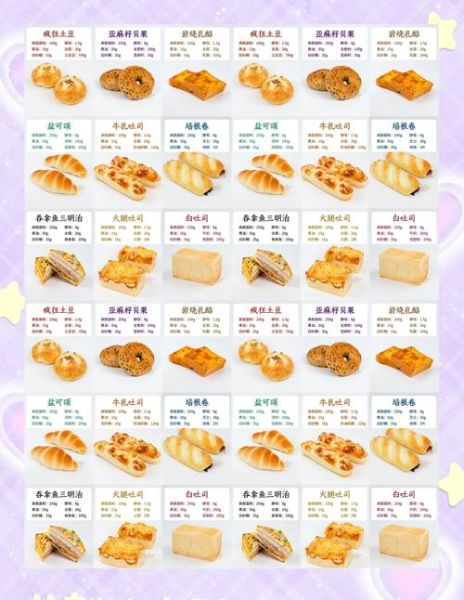 香料面包怎么做_香料面包配方比例-第2张图片-山城妙识 香料面包怎么做_香料面包配方比例-第2张图片-山城妙识