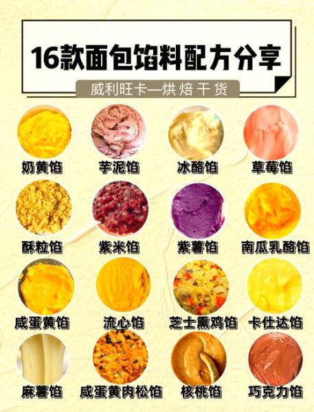 香料面包怎么做_香料面包配方比例-第1张图片-山城妙识 香料面包怎么做_香料面包配方比例-第1张图片-山城妙识