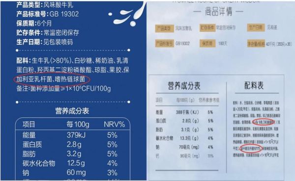 酸奶的功效与作用_酸奶的营养价值-第3张图片-山城妙识