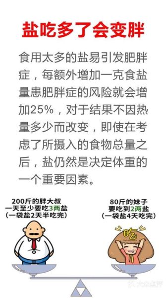 食盐的功效与作用_食盐吃多了会怎样-第3张图片-山城妙识