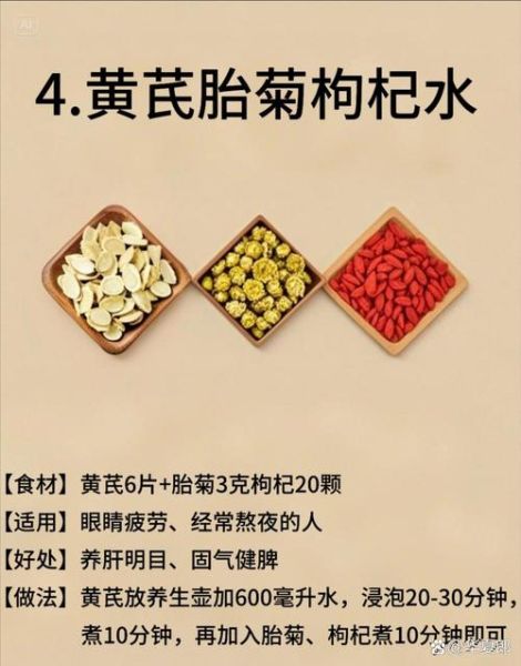 黄芪枸杞泡水喝的功效与作用禁忌_适合什么人喝-第3张图片-山城妙识 黄芪枸杞泡水喝的功效与作用禁忌_适合什么人喝-第3张图片-山城妙识