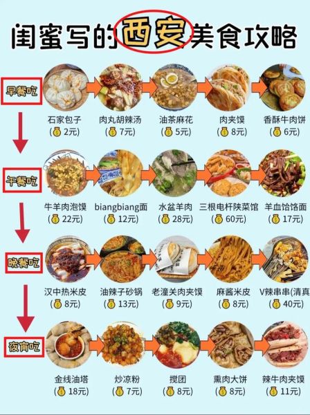 西安必吃十大美食有哪些_怎么选不踩雷-第3张图片-山城妙识 西安必吃十大美食有哪些_怎么选不踩雷-第3张图片-山城妙识