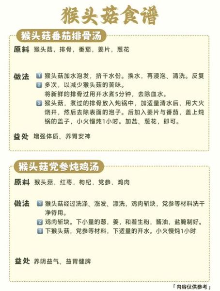 猴脑菌是什么_猴脑菌的功效与作用-第2张图片-山城妙识 猴脑菌是什么_猴脑菌的功效与作用-第2张图片-山城妙识
