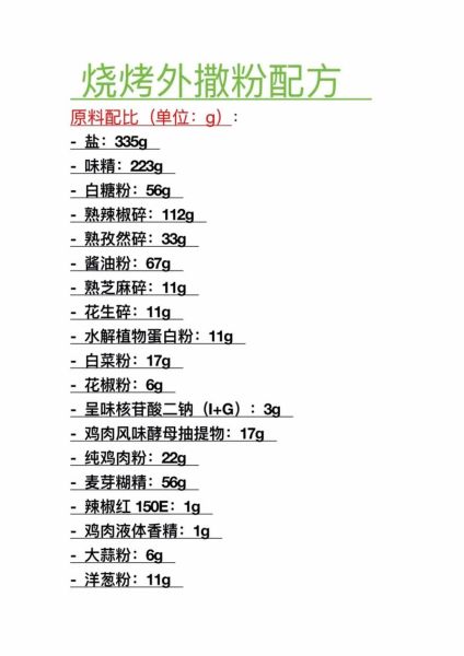 自制烧烤调料怎么做_烧烤调料配方大全-第2张图片-山城妙识 自制烧烤调料怎么做_烧烤调料配方大全-第2张图片-山城妙识