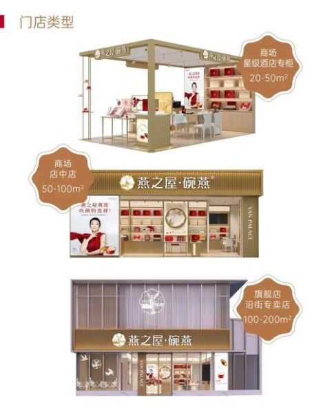 燕之屋碗燕价格多少钱_燕之屋碗燕为什么这么贵-第1张图片-山城妙识 燕之屋碗燕价格多少钱_燕之屋碗燕为什么这么贵-第1张图片-山城妙识