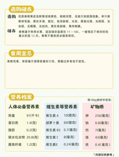香蕉的功效与作用_香蕉一天吃几根最好-第1张图片-山城妙识 香蕉的功效与作用_香蕉一天吃几根最好-第1张图片-山城妙识