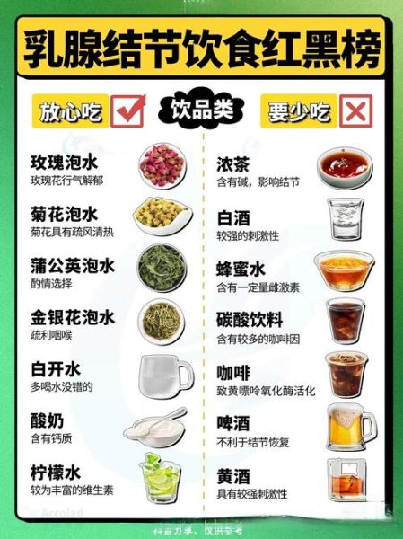 乳腺增生饮食如何调理_乳腺增生吃什么好-第1张图片-山城妙识 乳腺增生饮食如何调理_乳腺增生吃什么好-第1张图片-山城妙识