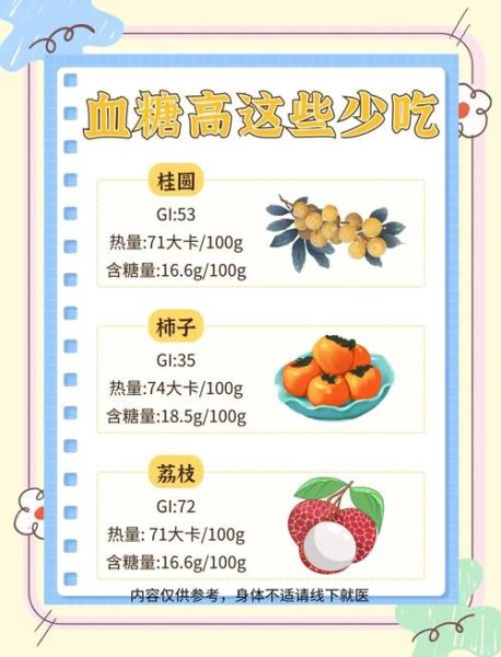 高血糖不能吃什么_高血糖食物一览表-第1张图片-山城妙识 高血糖不能吃什么_高血糖食物一览表-第1张图片-山城妙识