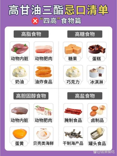高血脂吃什么好降血脂_高血脂饮食禁忌有哪些-第2张图片-山城妙识