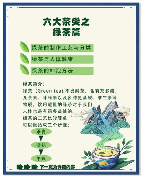 常喝绿茶对身体有什么好处和坏处_长期饮用绿茶的利弊-第1张图片-山城妙识 常喝绿茶对身体有什么好处和坏处_长期饮用绿茶的利弊-第1张图片-山城妙识