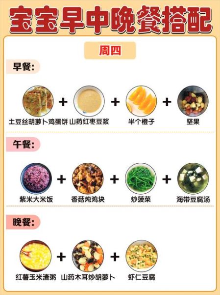 小孩吃什么饭菜有营养_一周食谱怎么安排-第1张图片-山城妙识 小孩吃什么饭菜有营养_一周食谱怎么安排-第1张图片-山城妙识