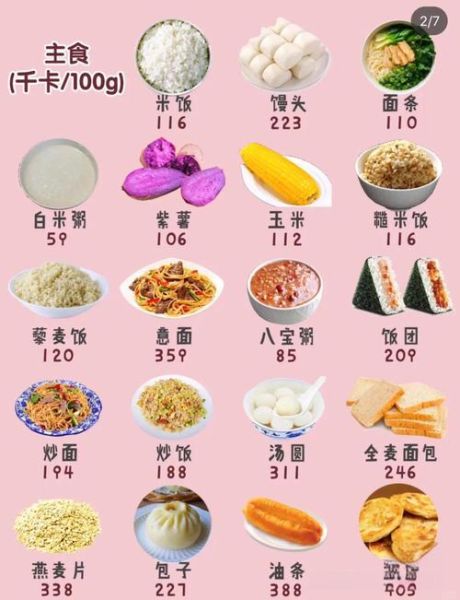 减肥吃什么食物好_减肥期间吃什么主食-第1张图片-山城妙识 减肥吃什么食物好_减肥期间吃什么主食-第1张图片-山城妙识