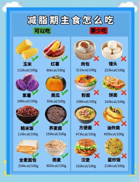 减肥吃什么食物好_减肥期间吃什么主食-第2张图片-山城妙识 减肥吃什么食物好_减肥期间吃什么主食-第2张图片-山城妙识