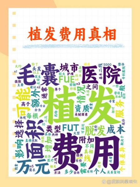 植发后多久可以洗头_植发价格一般多少钱-第2张图片-山城妙识 植发后多久可以洗头_植发价格一般多少钱-第2张图片-山城妙识
