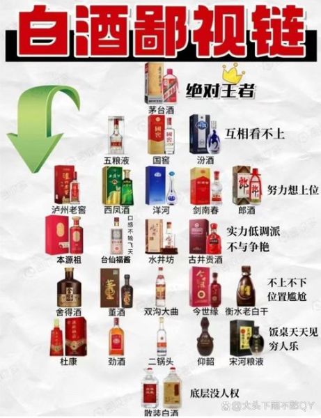 白酒品牌排行榜前十名有哪些_哪个牌子好喝不上头-第2张图片-山城妙识 白酒品牌排行榜前十名有哪些_哪个牌子好喝不上头-第2张图片-山城妙识