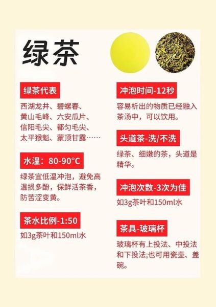 绿茶怎么泡才好喝_绿茶冲泡温度多少度合适-第3张图片-山城妙识 绿茶怎么泡才好喝_绿茶冲泡温度多少度合适-第3张图片-山城妙识