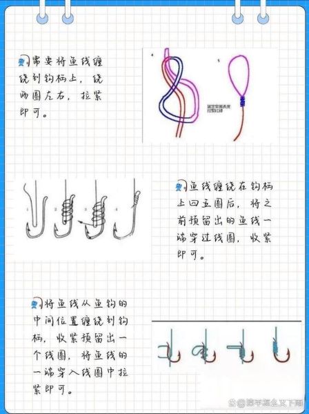 鱼钩怎么绑_鱼钩绑法视频教程-第1张图片-山城妙识 鱼钩怎么绑_鱼钩绑法视频教程-第1张图片-山城妙识