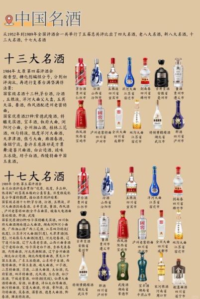 中国十大名酒是哪十种_哪个最好喝-第3张图片-山城妙识 中国十大名酒是哪十种_哪个最好喝-第3张图片-山城妙识