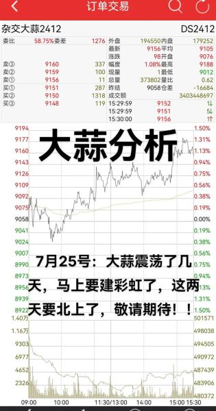 大蒜价格今日多少钱一斤_大蒜出口关税怎么算-第2张图片-山城妙识 大蒜价格今日多少钱一斤_大蒜出口关税怎么算-第2张图片-山城妙识