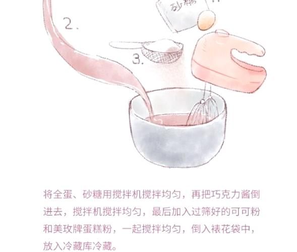 甜蜜水晶怎么做_熔岩巧克力蛋糕流心秘诀-第3张图片-山城妙识