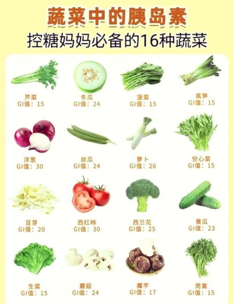 孕妇吃什么蔬菜好_孕妇必吃的32种蔬菜有哪些-第1张图片-山城妙识 孕妇吃什么蔬菜好_孕妇必吃的32种蔬菜有哪些-第1张图片-山城妙识
