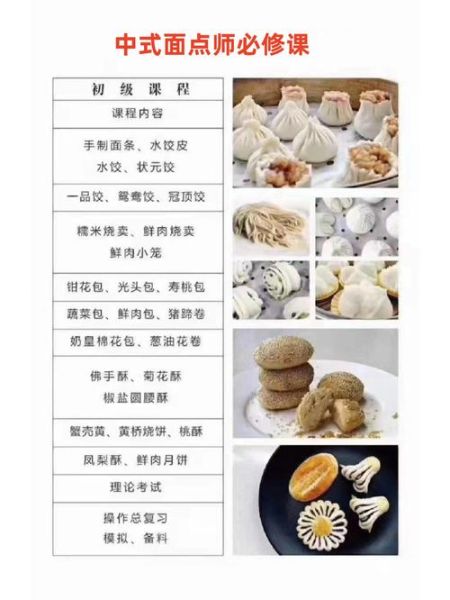 面点培训值得学吗_面点培训学费多少钱-第2张图片-山城妙识