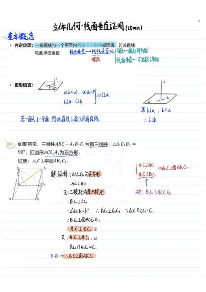 线面垂直判定定理怎么证明_线面垂直判定定理证明步骤-第1张图片-山城妙识 线面垂直判定定理怎么证明_线面垂直判定定理证明步骤-第1张图片-山城妙识