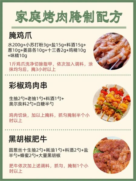 韩式烤肉怎么腌制_韩式烤肉腌料配方-第3张图片-山城妙识 韩式烤肉怎么腌制_韩式烤肉腌料配方-第3张图片-山城妙识
