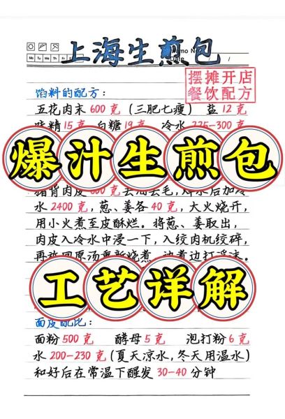 上海生煎包培训多少钱_零基础学多久能开店-第1张图片-山城妙识