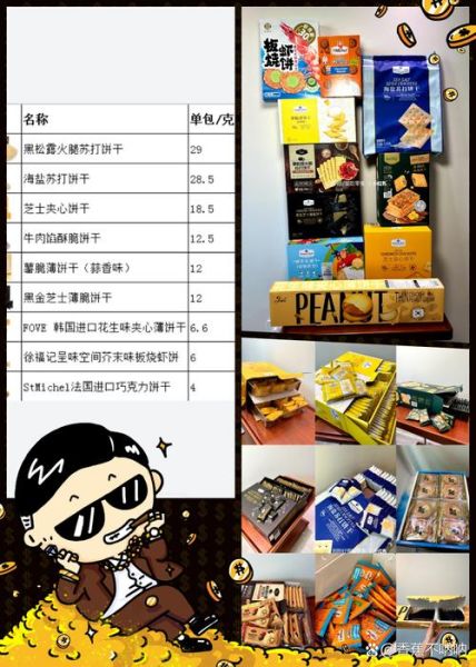 苏打饼干热量高吗_减肥能吃吗-第3张图片-山城妙识
