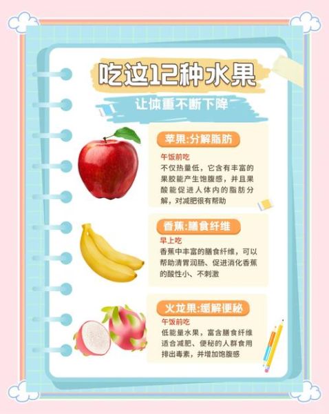 水果减肥法三天瘦8斤靠谱吗_具体怎么吃-第2张图片-山城妙识 水果减肥法三天瘦8斤靠谱吗_具体怎么吃-第2张图片-山城妙识