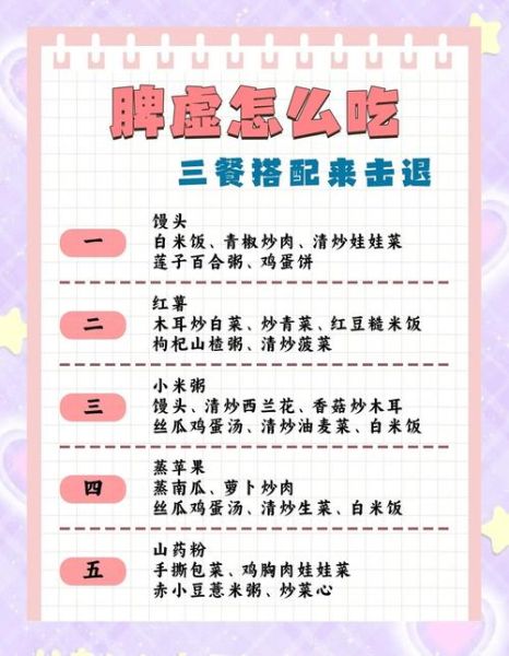 女人脾虚吃什么好调养_脾虚吃什么食物最有效-第3张图片-山城妙识 女人脾虚吃什么好调养_脾虚吃什么食物最有效-第3张图片-山城妙识