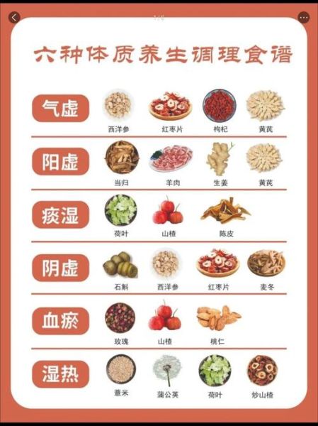 饮食养生名词解释_什么是饮食养生-第1张图片-山城妙识 饮食养生名词解释_什么是饮食养生-第1张图片-山城妙识