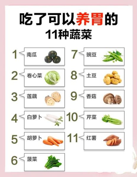 什么食物最养胃_胃病吃什么好得快-第2张图片-山城妙识 什么食物最养胃_胃病吃什么好得快-第2张图片-山城妙识