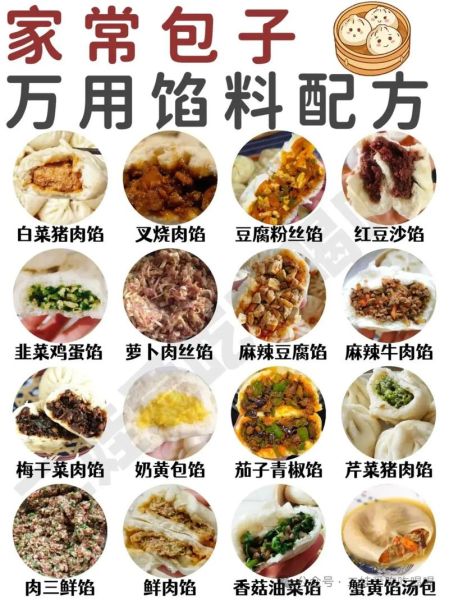 包子馅料有哪些_包子馅料大全-第2张图片-山城妙识 包子馅料有哪些_包子馅料大全-第2张图片-山城妙识
