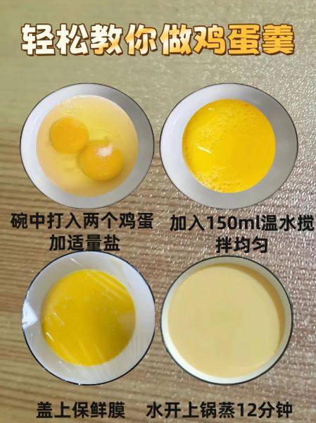 一个鸡蛋做鸡蛋糕加多少水_鸡蛋糕水量比例是多少-第1张图片-山城妙识 一个鸡蛋做鸡蛋糕加多少水_鸡蛋糕水量比例是多少-第1张图片-山城妙识