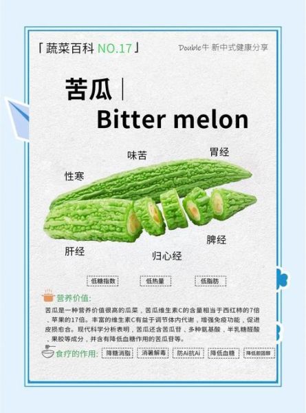 苦瓜的功效与作用_苦瓜的禁忌人群有哪些-第1张图片-山城妙识 苦瓜的功效与作用_苦瓜的禁忌人群有哪些-第1张图片-山城妙识