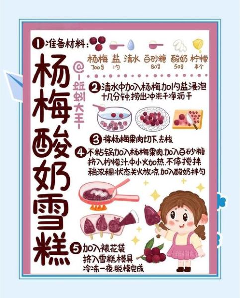 怎么做自制雪糕_自制雪糕需要什么材料-第2张图片-山城妙识 怎么做自制雪糕_自制雪糕需要什么材料-第2张图片-山城妙识