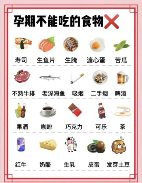 怀孕期间不能吃的东西有哪些_孕妇饮食禁忌全解析-第2张图片-山城妙识 怀孕期间不能吃的东西有哪些_孕妇饮食禁忌全解析-第2张图片-山城妙识