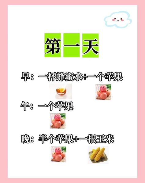 苹果什么时候吃最减肥_饭前还是饭后-第3张图片-山城妙识