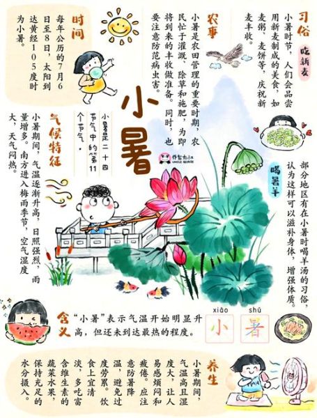 小暑节气的含义是什么_小暑节气有哪些传统习俗-第1张图片-山城妙识