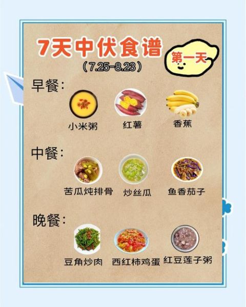 头伏吃什么_二伏三伏饮食怎么安排-第1张图片-山城妙识 头伏吃什么_二伏三伏饮食怎么安排-第1张图片-山城妙识