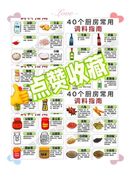 厨房调料有哪些_厨房调料怎么保存-第3张图片-山城妙识 厨房调料有哪些_厨房调料怎么保存-第3张图片-山城妙识